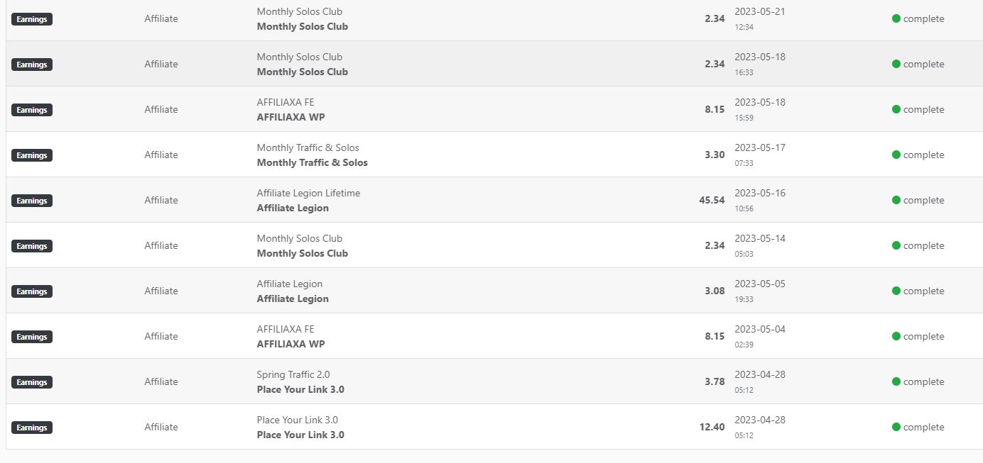 My Money Funnel BluePrint Explained - darren brown blog